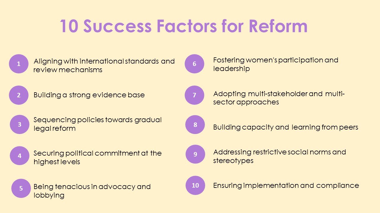 10-successfactors – Classroom to Corporate