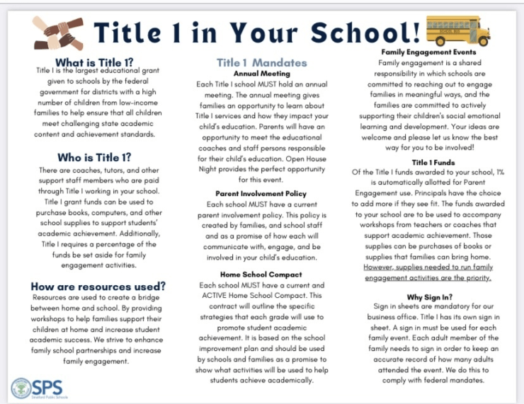 The Double-Edged Sword of Title I Schools – Classroom to Corporate