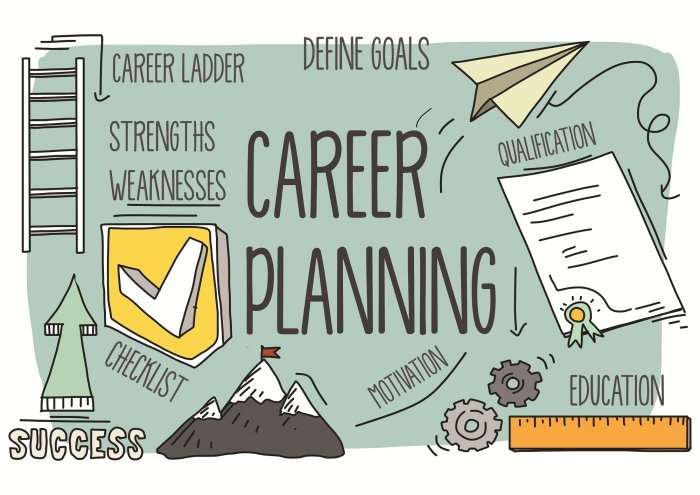 Why Throwing Out Your Career Plan Could Be the Best Decision You Ever ...